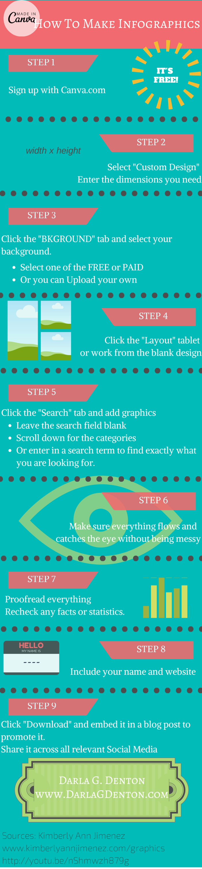 How To Make an Infographic - Darla G. Denton | Author Platform Coach